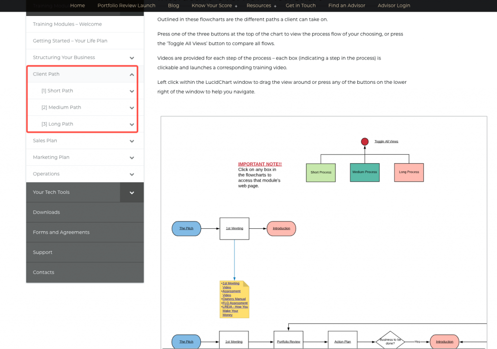 New in the Resource Portal: The Client Path Training Module - Legacy ...