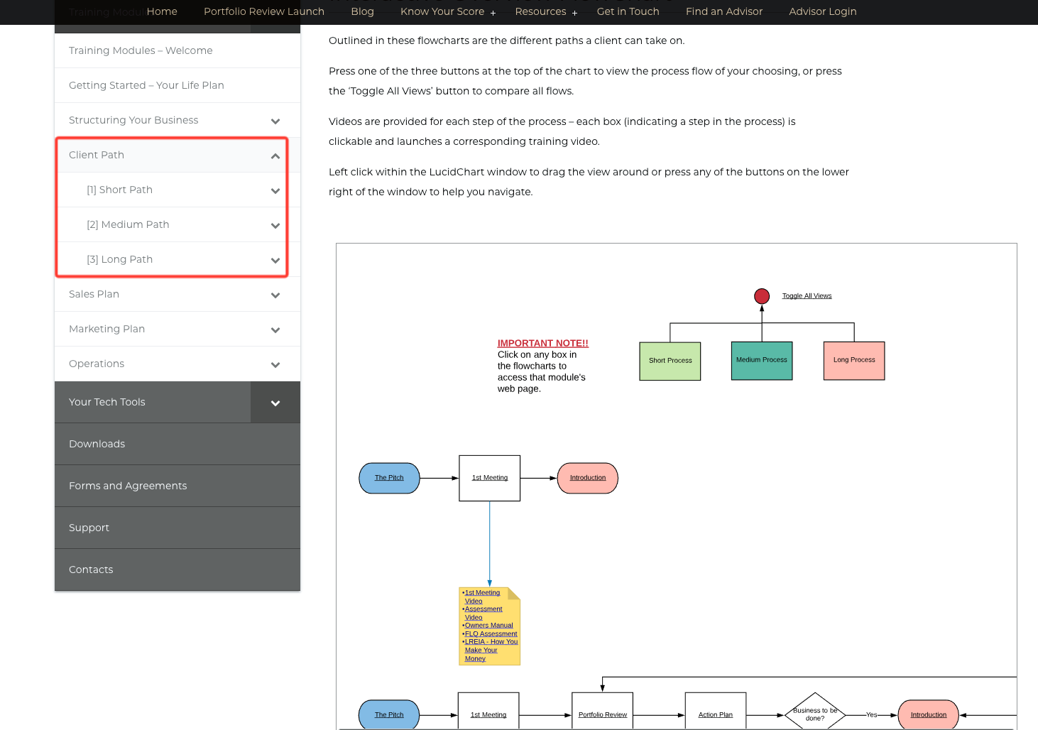 New in the Resource Portal: The Client Path Training Module - Legacy ...